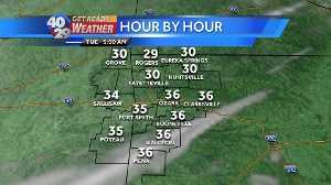 AM Tuesday Hour by Hour Forecast Jan. 26th