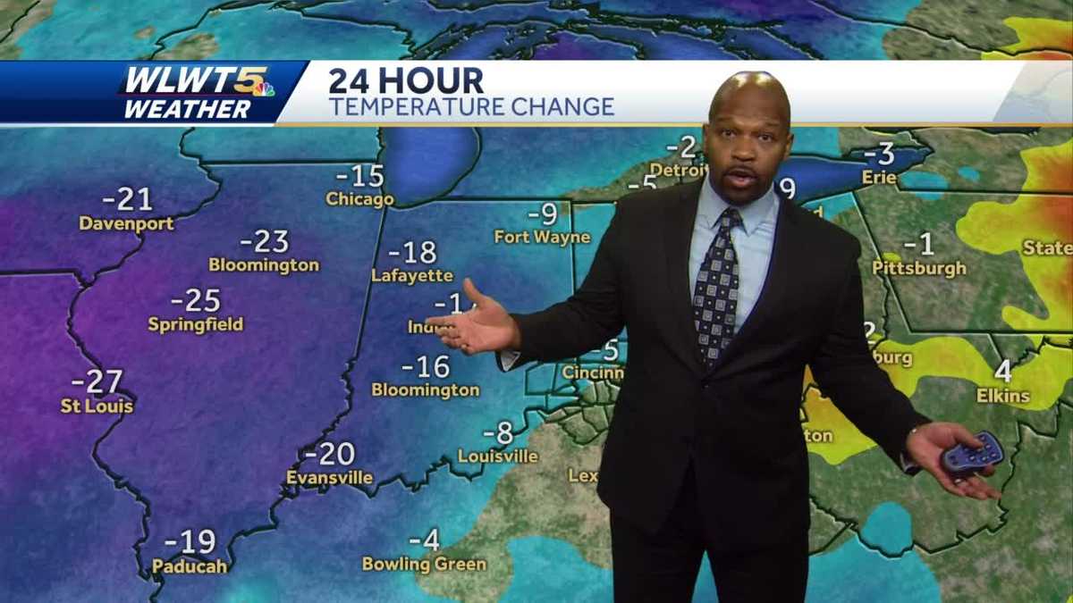 Turning Much Colder Turning Much Colder