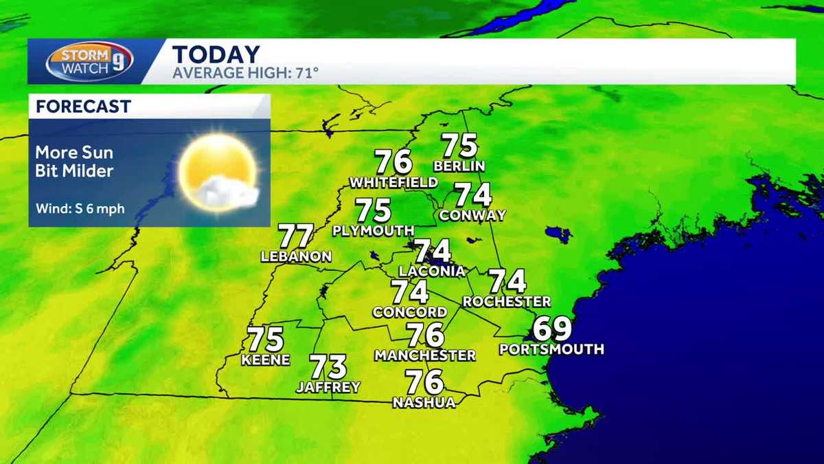 NH forecast video: More sunshine today; showers chances tomorrow