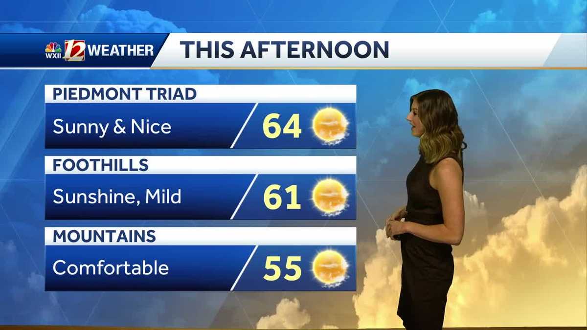 WATCH: Beautiful Tuesday, Rain Returns Soon