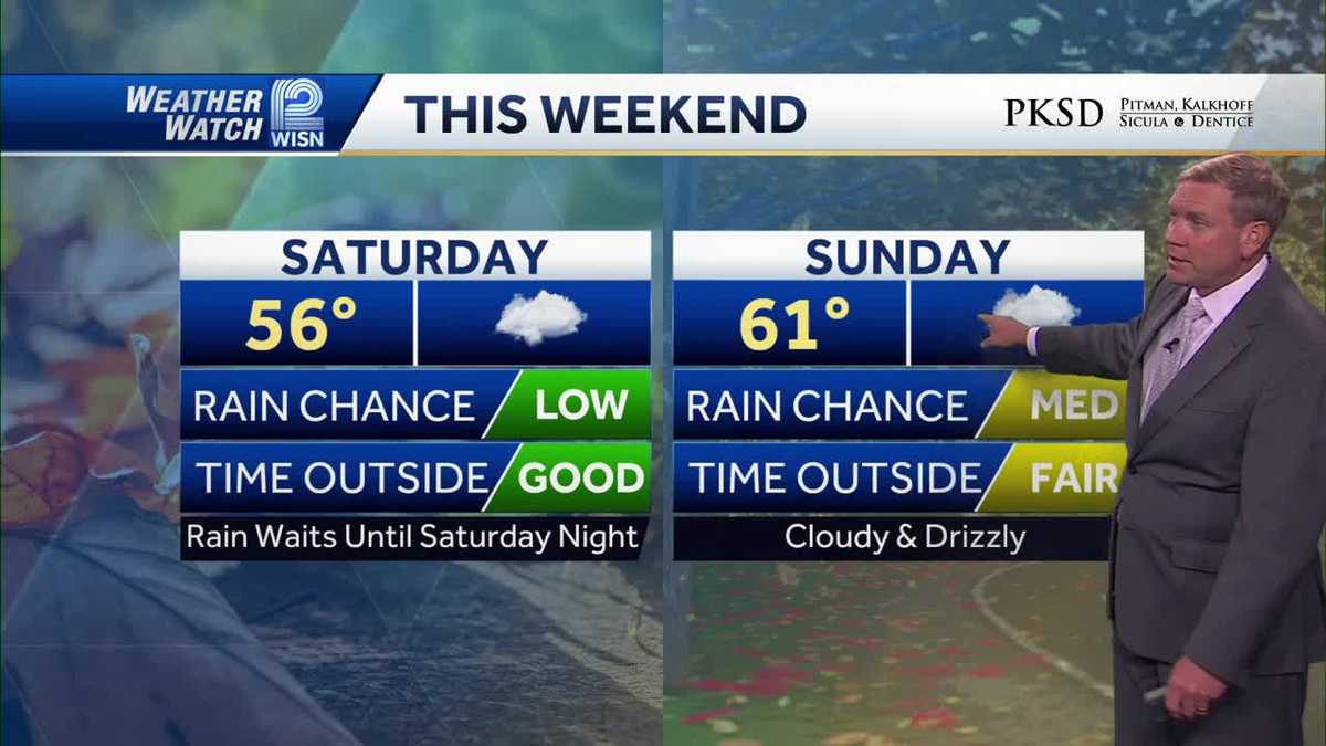 Weather: 50-50 Weekend