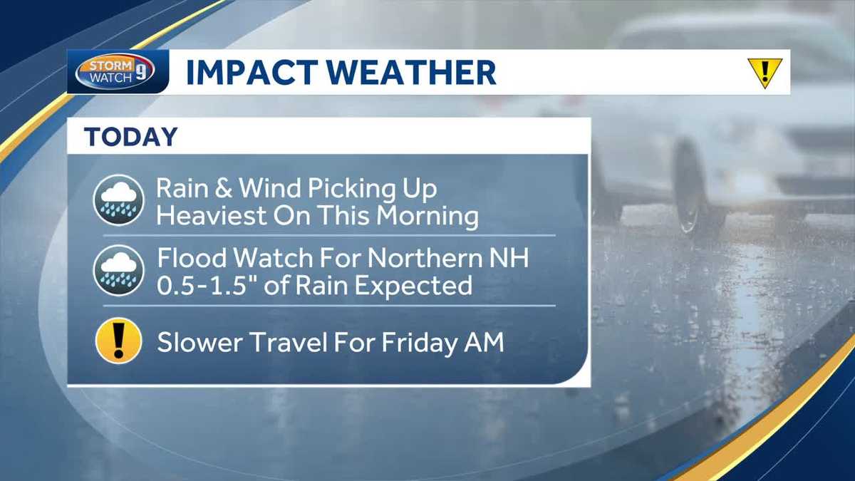 Video: Rain, gusty winds making for impact weather day