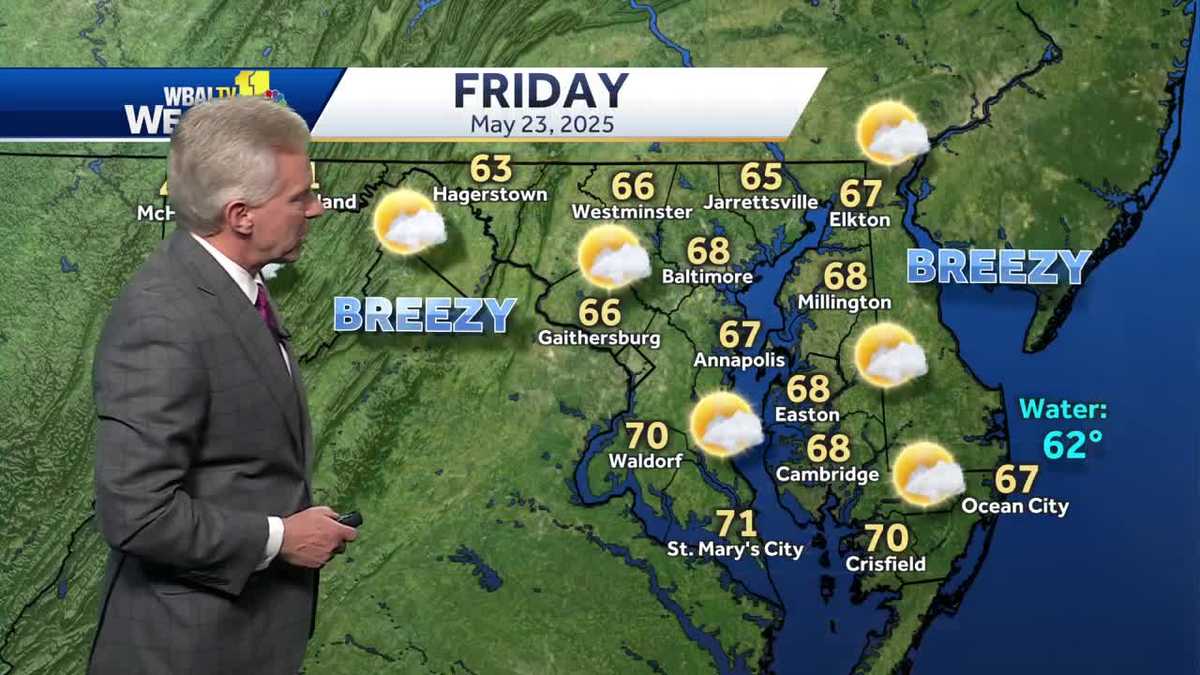 Sunny skies return, chilly temps remain Friday