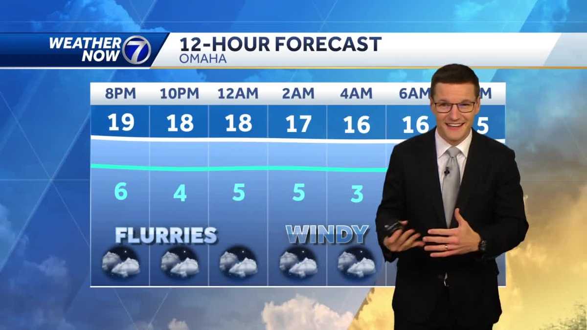 Friday evening, December 16 weather forecast
