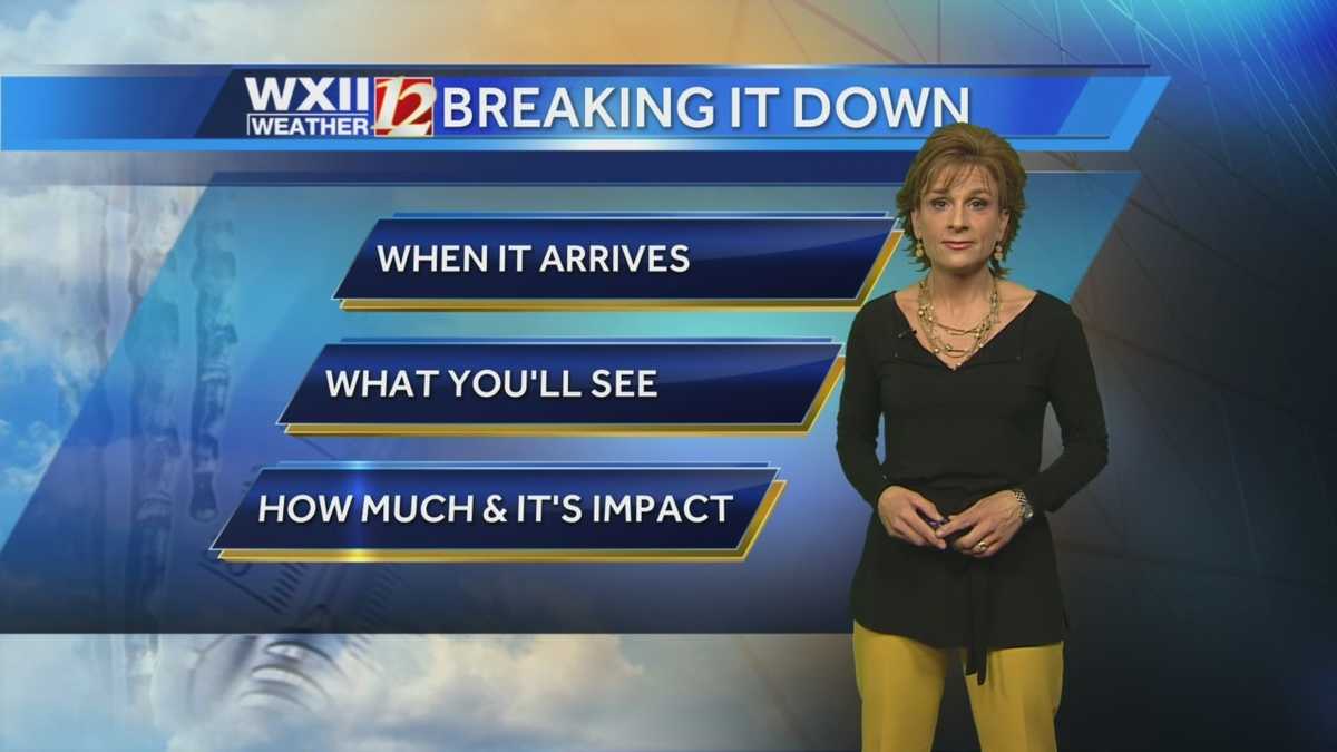 Lanie Pope's Forecast