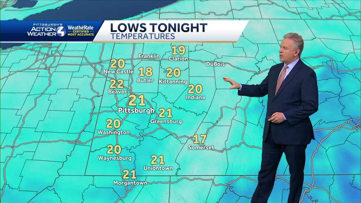 Impact Day Tuesday: Snow moving through