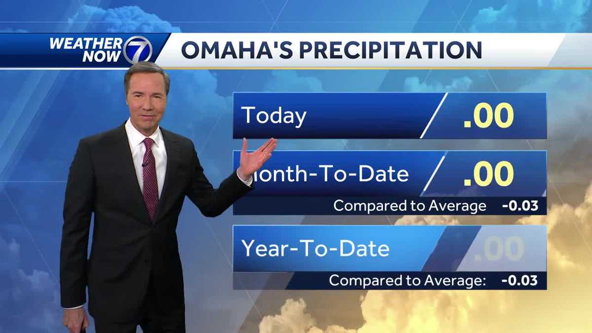 Dry start to the year: January 2 Omaha