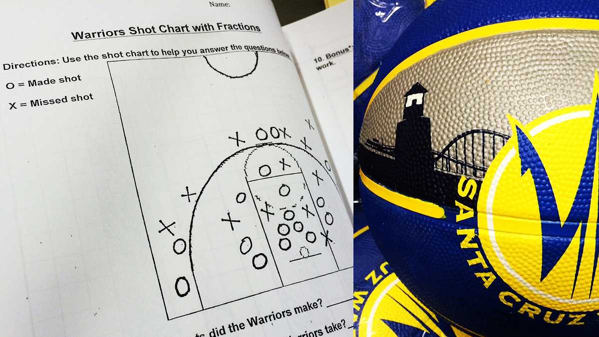 Basketball makes real life math problems fun for Santa Cruz students