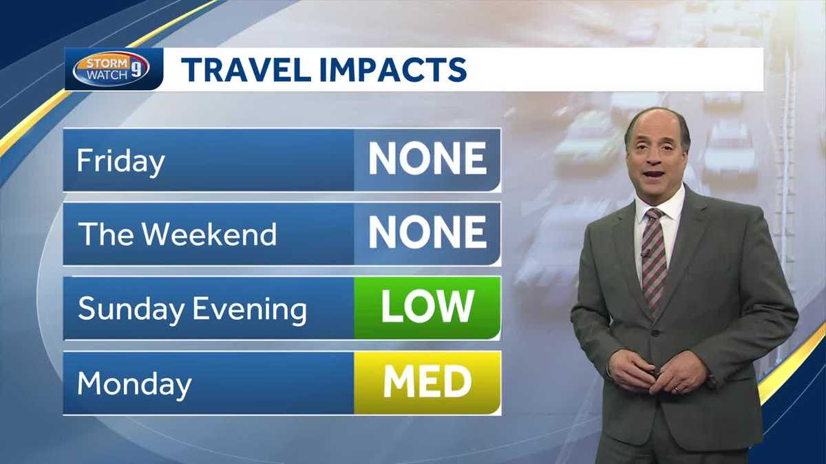 Video: Temps cooling off for the holiday weekend