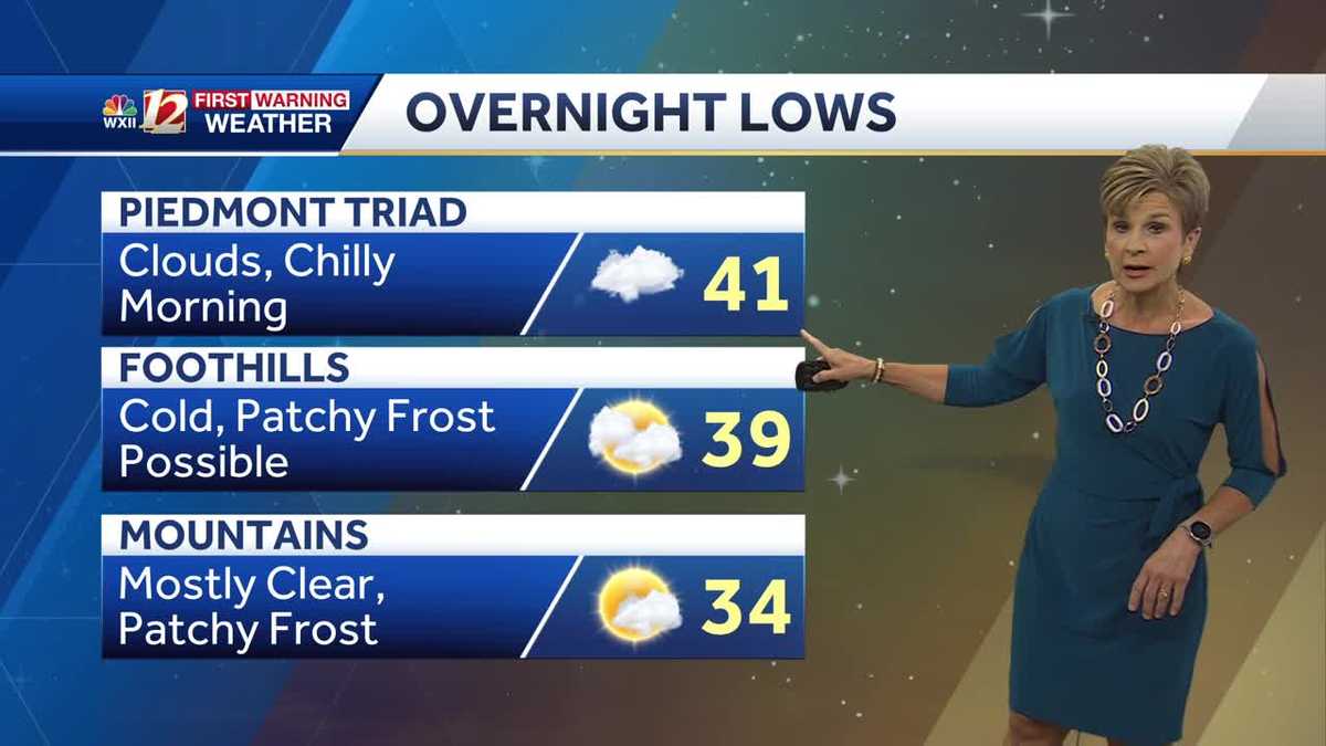 WATCH: Patchy frost possible Monday and Tuesday mornings