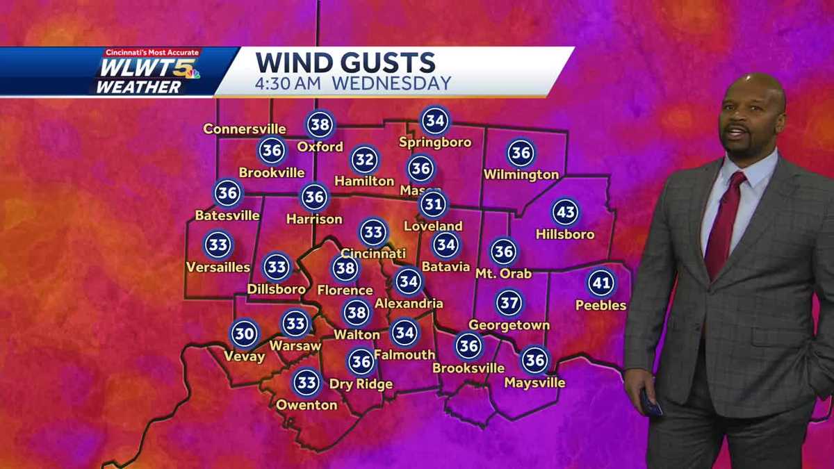 Winds Howl All Night