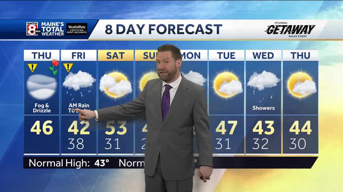 Gloomy start to Spring