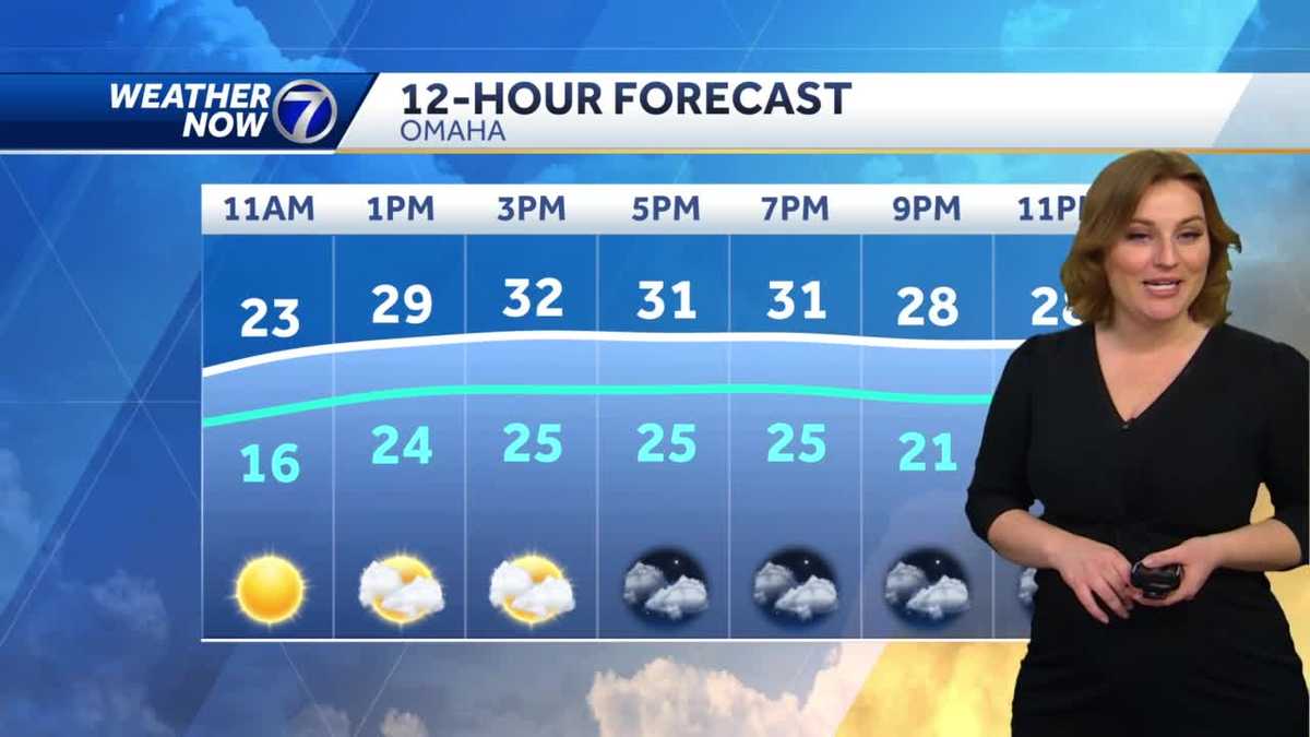 Saturday, December 3 morning weather forecast