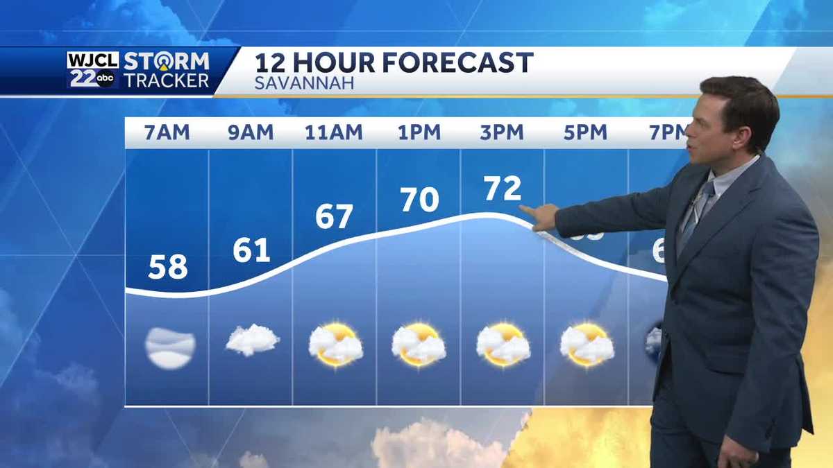 Mild today but chilly weather is on the way for the weekend