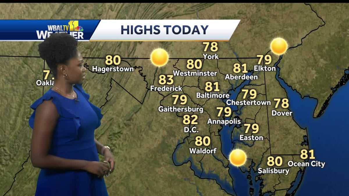 Sunny and cool weather to start the weekend