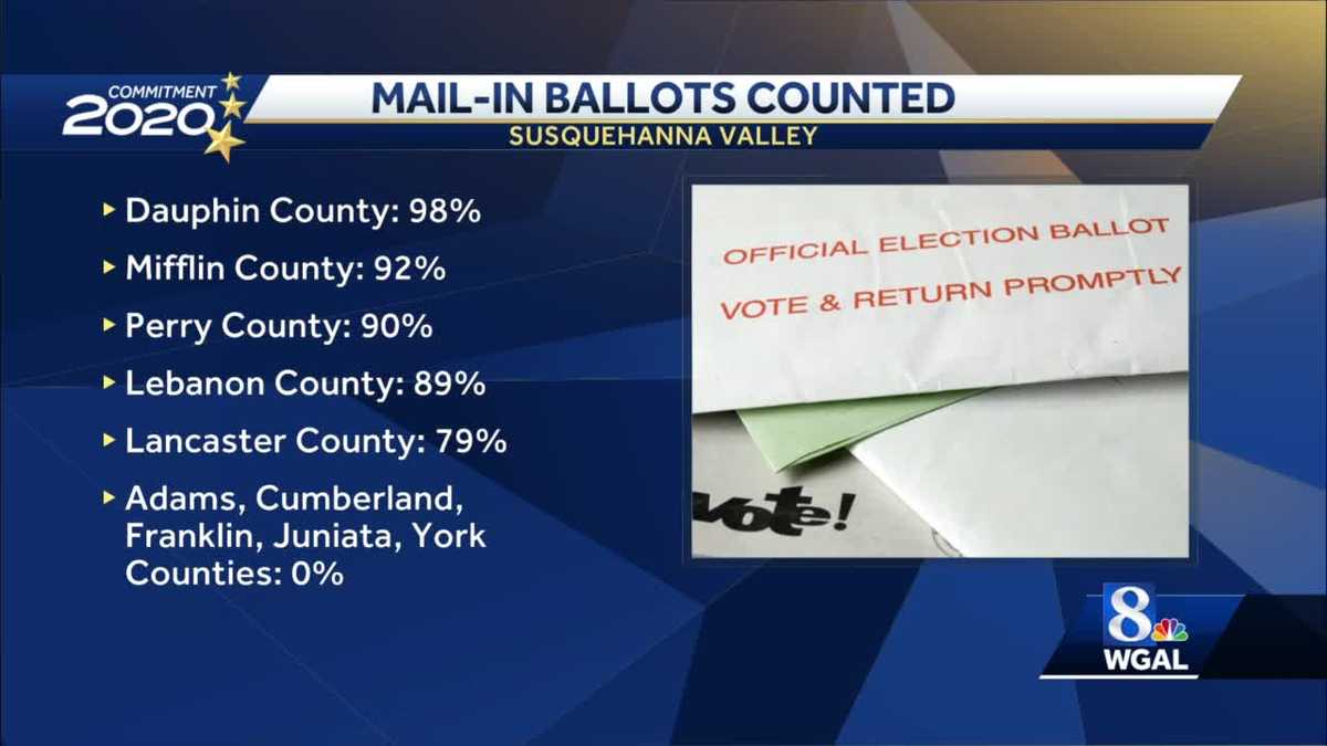 WGAL News 8 2 p.m. election update