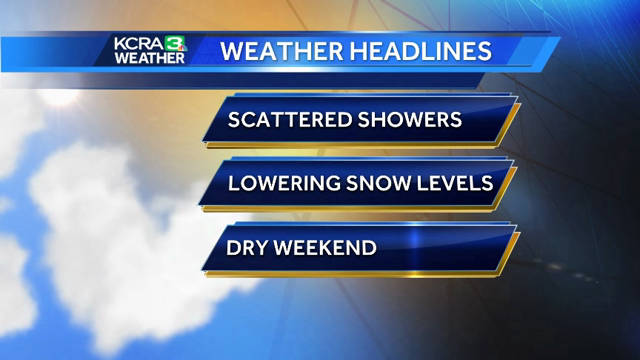 More rain in the forecast.