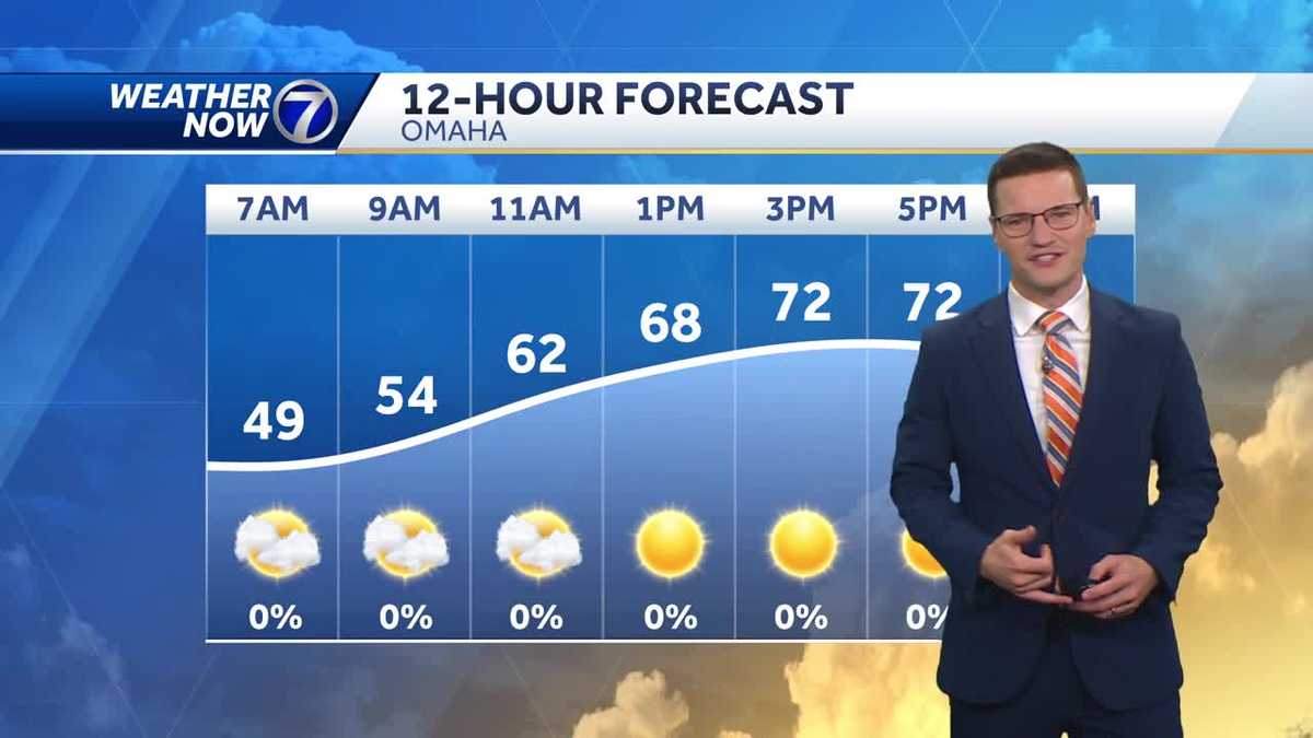 Omaha morning weather forecast for Monday, September 23