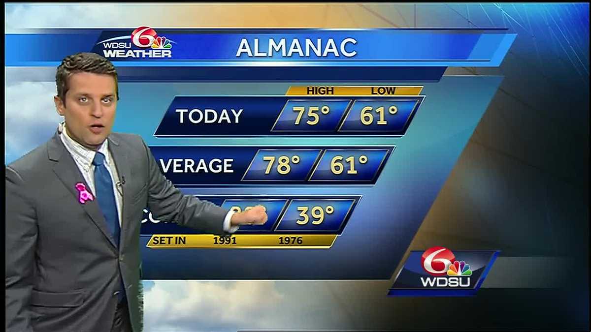 Saturday evening: Chilly night, beautiful Sunday ahead