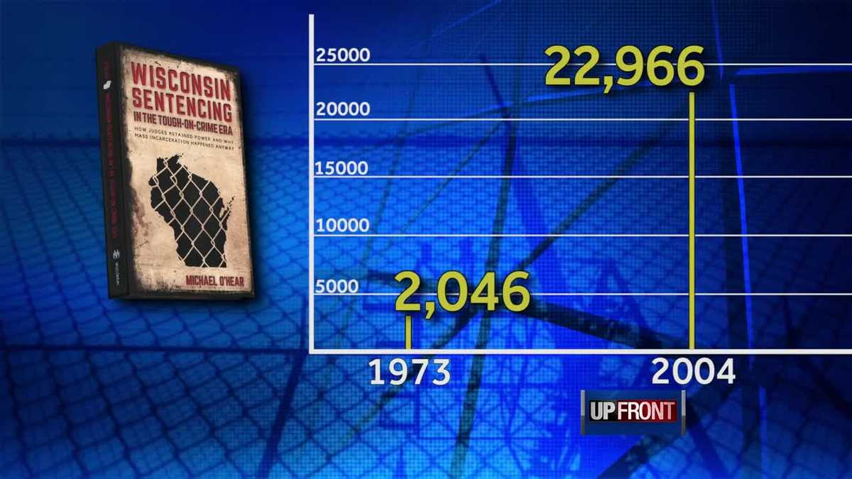 Wisconsin prison population numbers rise