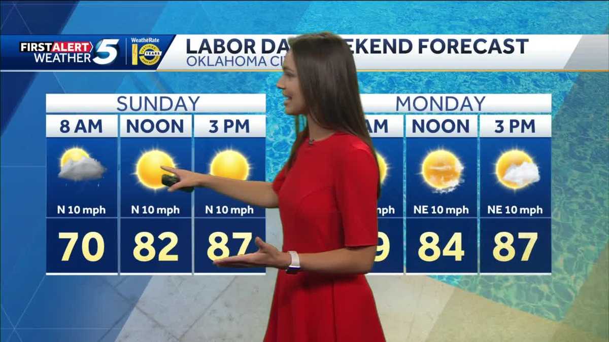 FORECAST: Sunny and Warm Afternoon