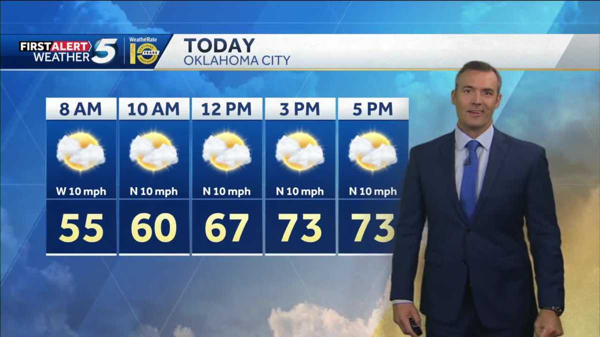 FORECAST: Enjoy today, cold and wet tomorrow