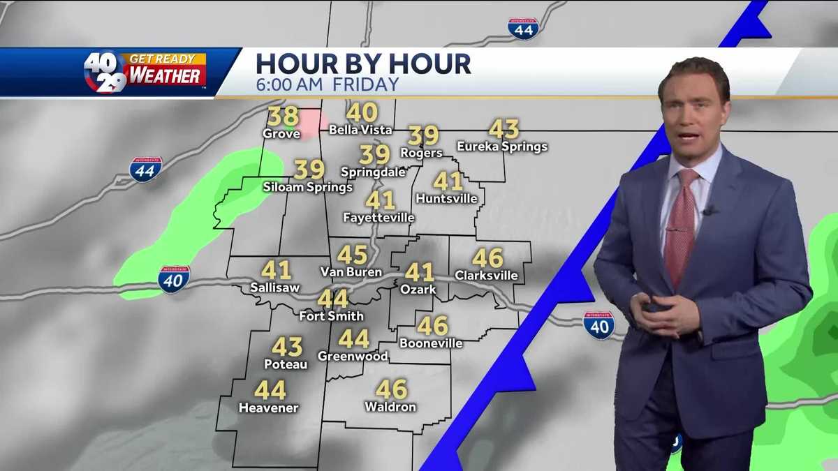 Rain, cold front possible later this week