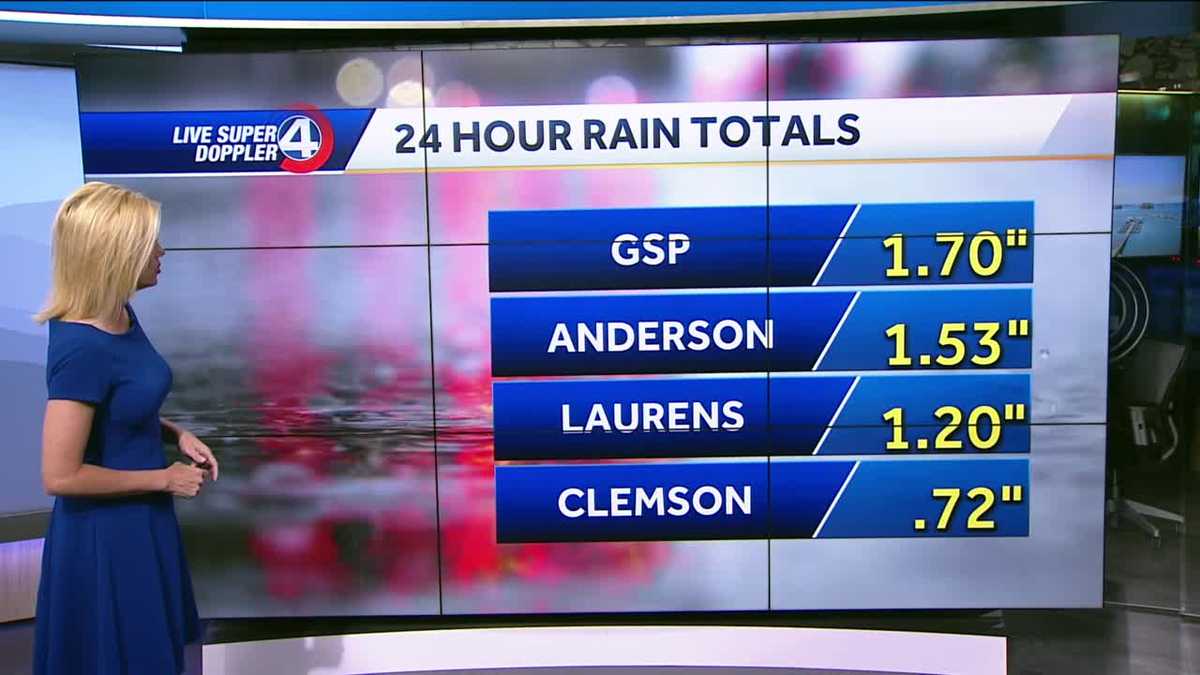 Videocast: Dry Most of this Week