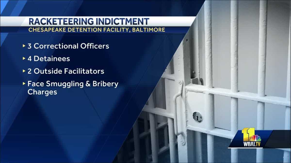 Feds charge 9 people in racketeering conspiracy at detention facility