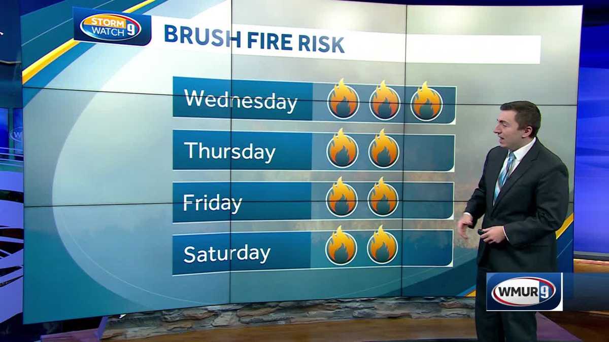 New Hampshire fire danger high due to dry, windy conditions