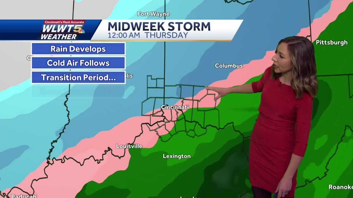 Great game-dey, midweek storm follows