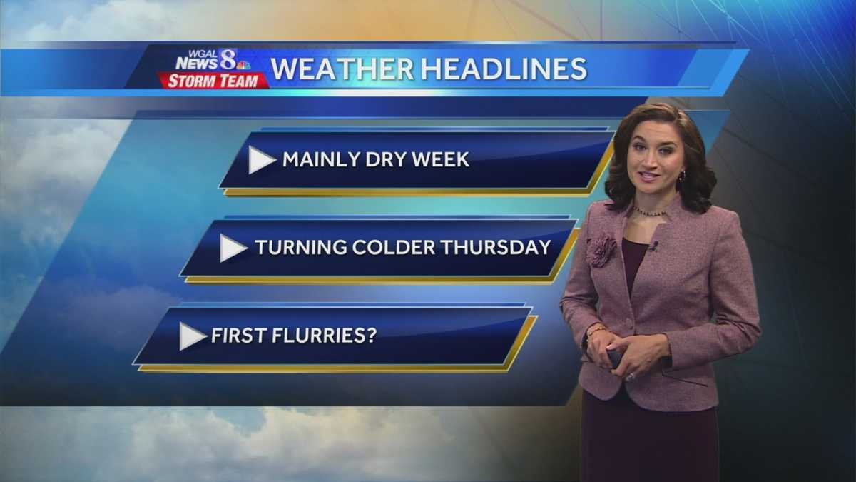 Flurries in the forecast?