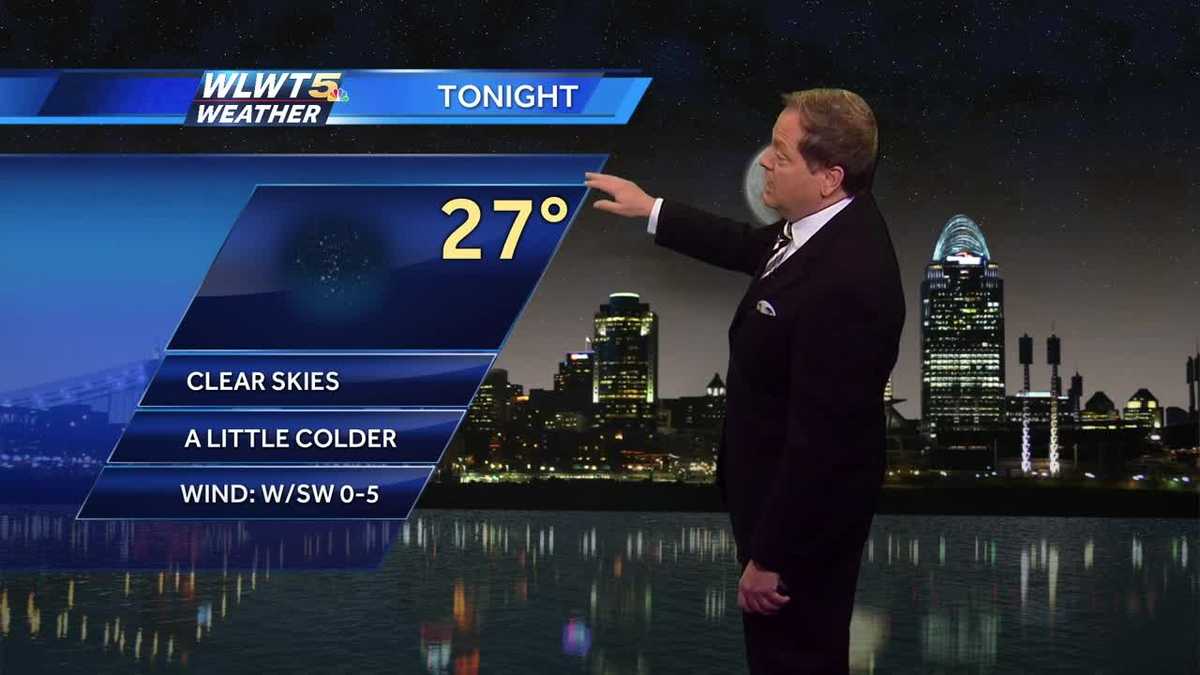 Clear & Cold Tonight