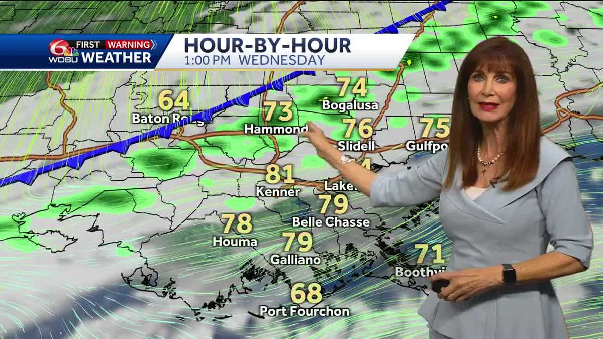 Cold front Wednesday with some showers