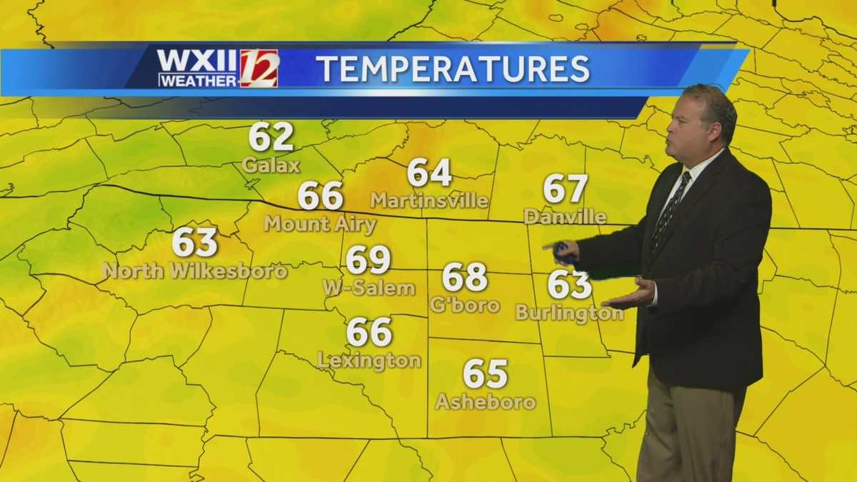 Meteorologist Dave Aiken has your Sunday August 30th forecast