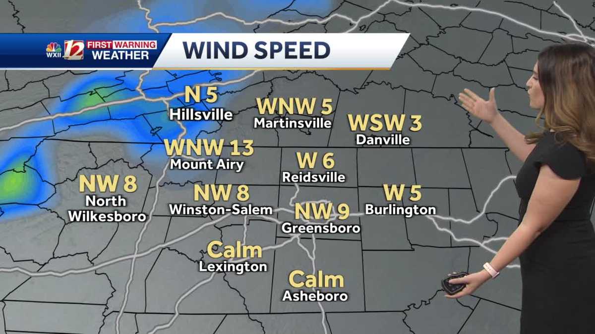 WATCH: Windy But Mild Sunday Takes Us Into Busy Weather Week
