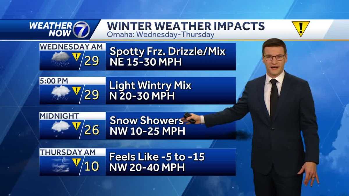 Omaha morning weather forecast for Wednesday, February 22