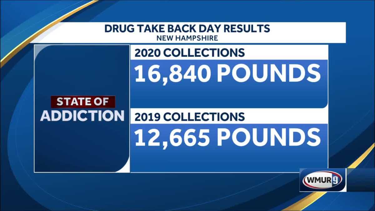 Drug Take Back Day NH tally: More than 16,000 pounds collected
