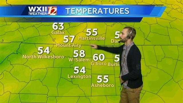 NBC and WXII 12 replacements