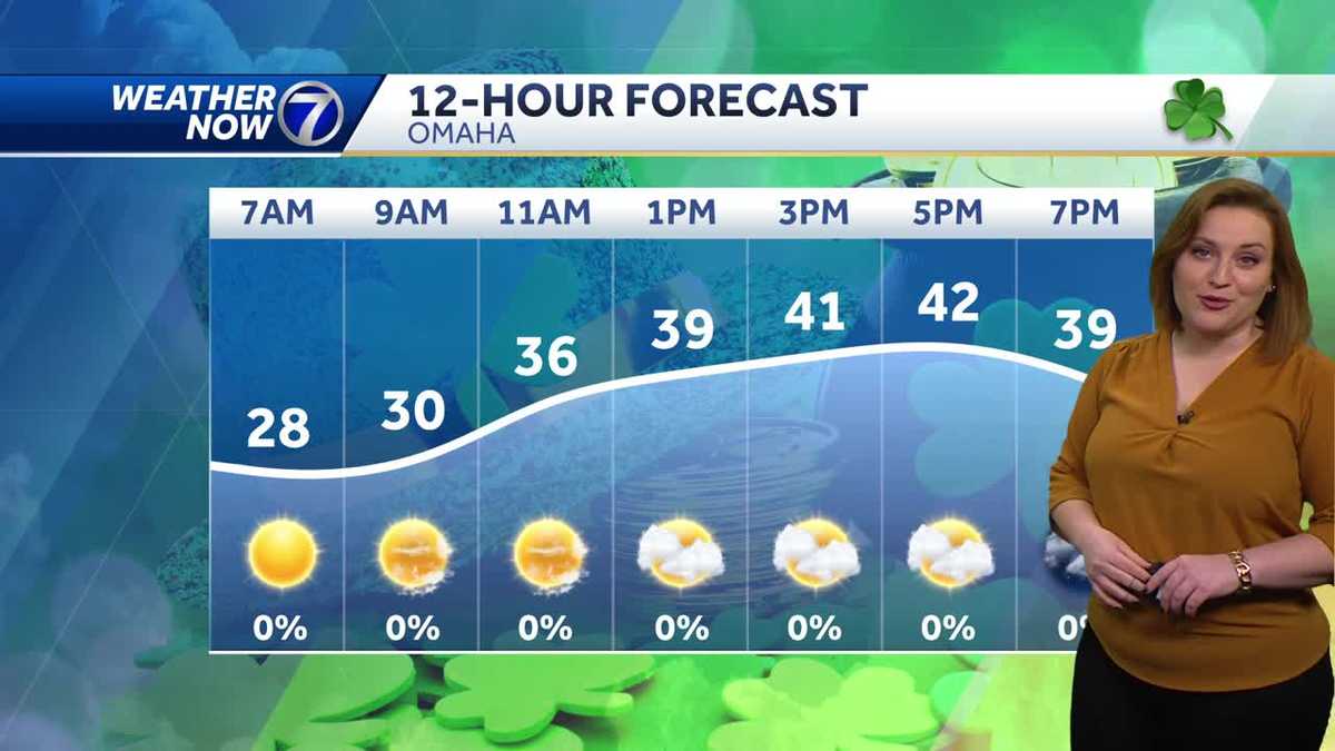 St. Patrick's Day Sunday, March 17 morning weather forecast