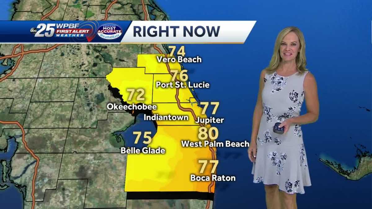 Hot & Humid for South Florida