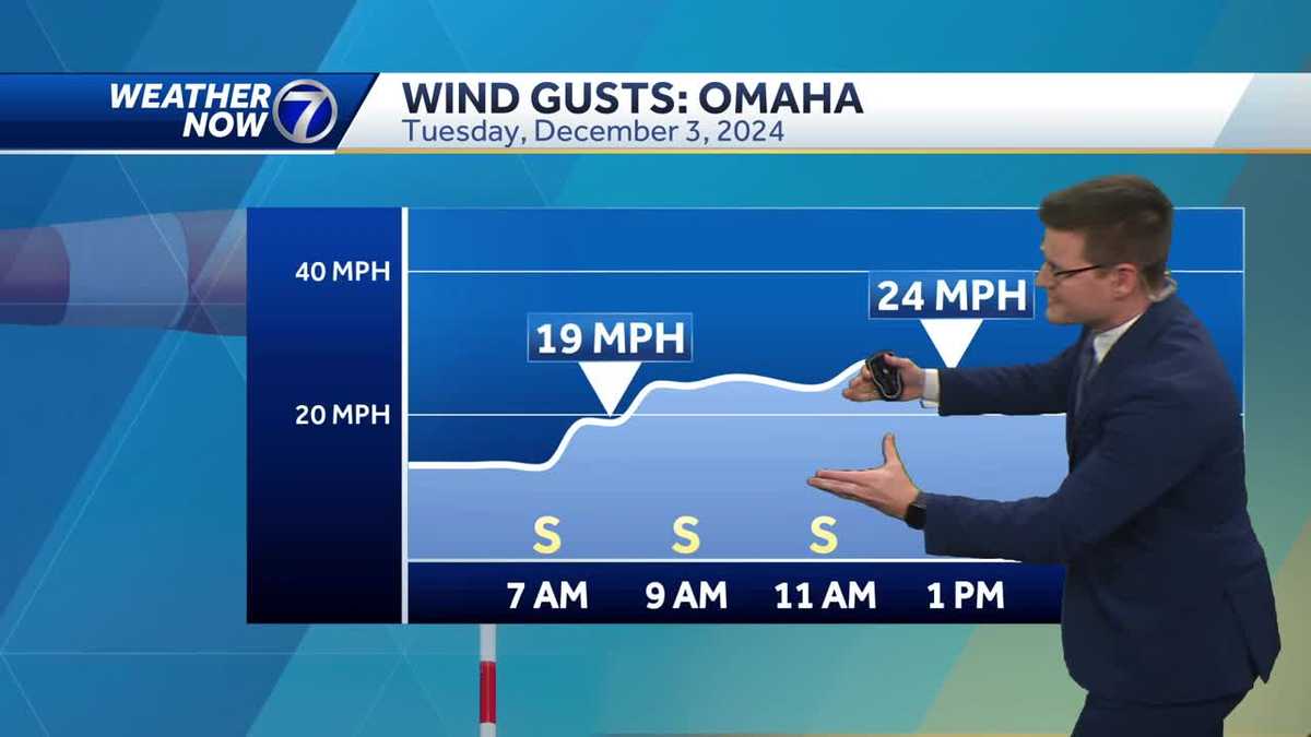 Omaha morning weather forecast for Tuesday, December 3