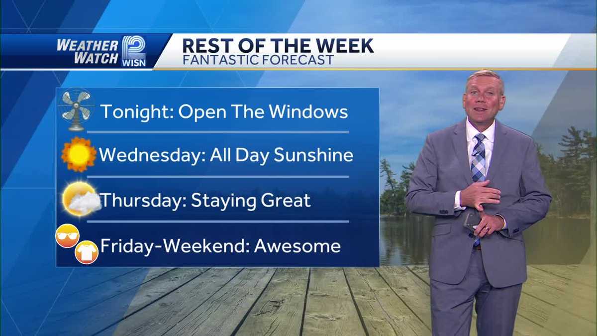 Weather: Sweaty To Sublime