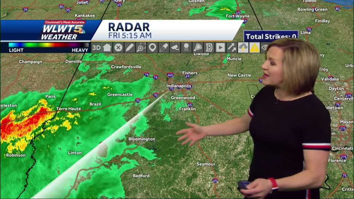 Turning Rainy and Cooler