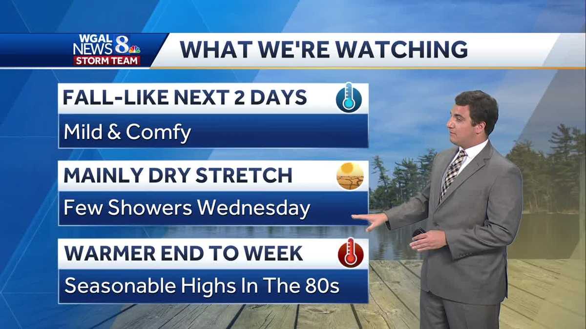 Terrific Tuesday; Few Showers Possible Wednesday