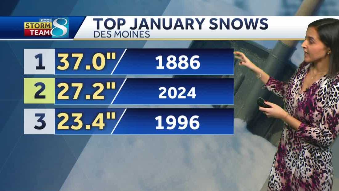 Wind Chill Advisory: Dangerous cold this weekend in Iowa