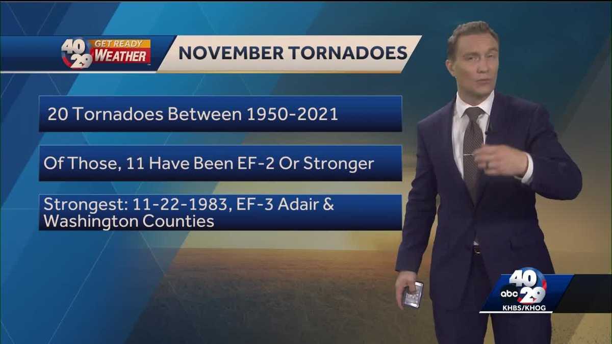 Fall outlook brings second severe weather season