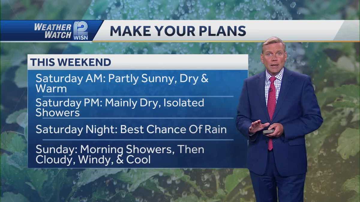 Weather: Wild Weather Weekend