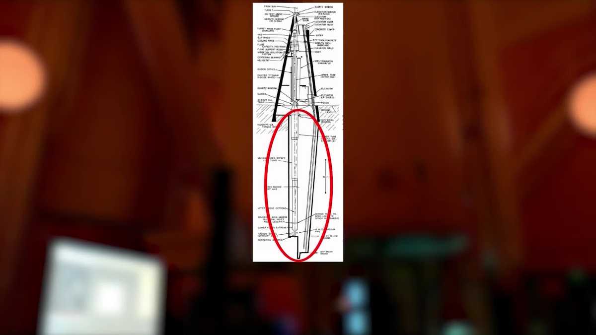 Celebrate New Mexico: Sunspot Solar Observatory