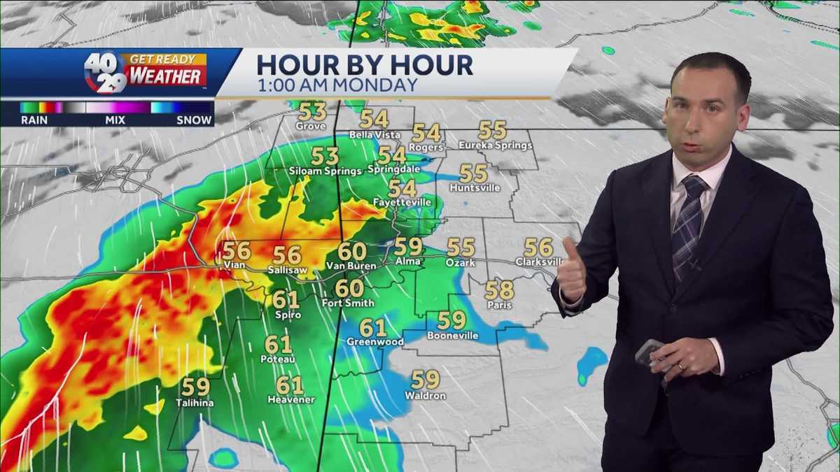 SEVERE DAY: Wind and rain with storms possible